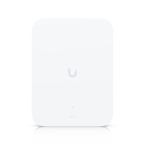 UniFi Cloud Gateways | Buy UniFi Consoles & Routers at BUZY Networks